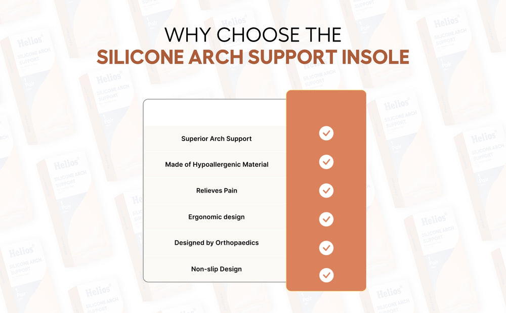 Helios Silicone Arch Support Insole – Unisex, One Size Fits All – Pain ...